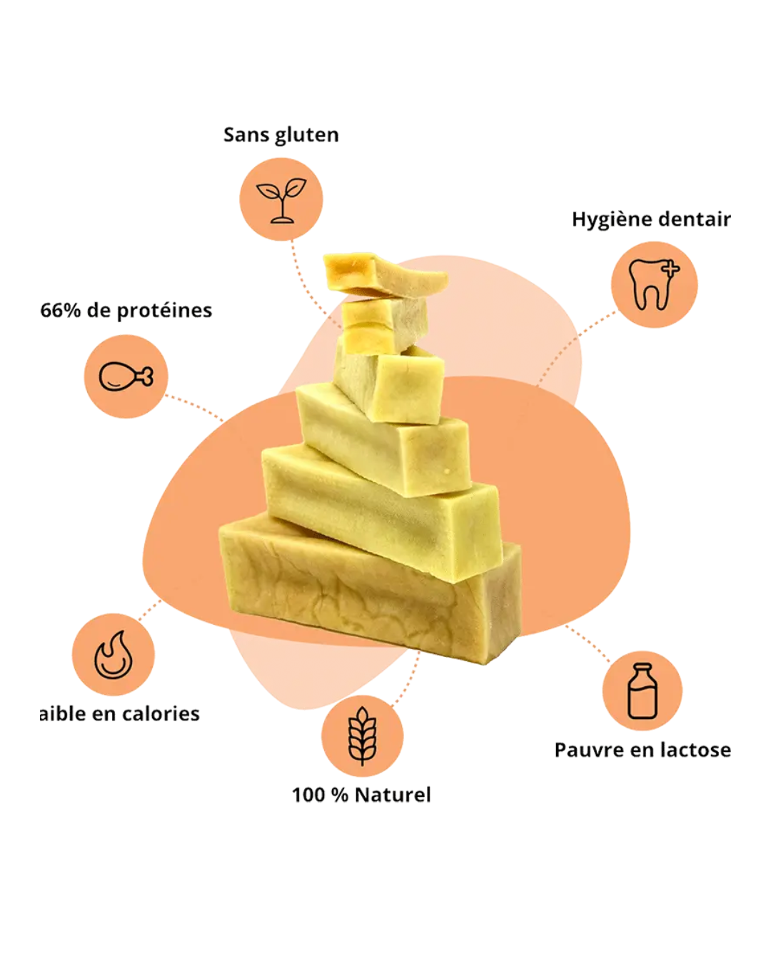 Fromage "Cheezy Dog" – Croq'patte